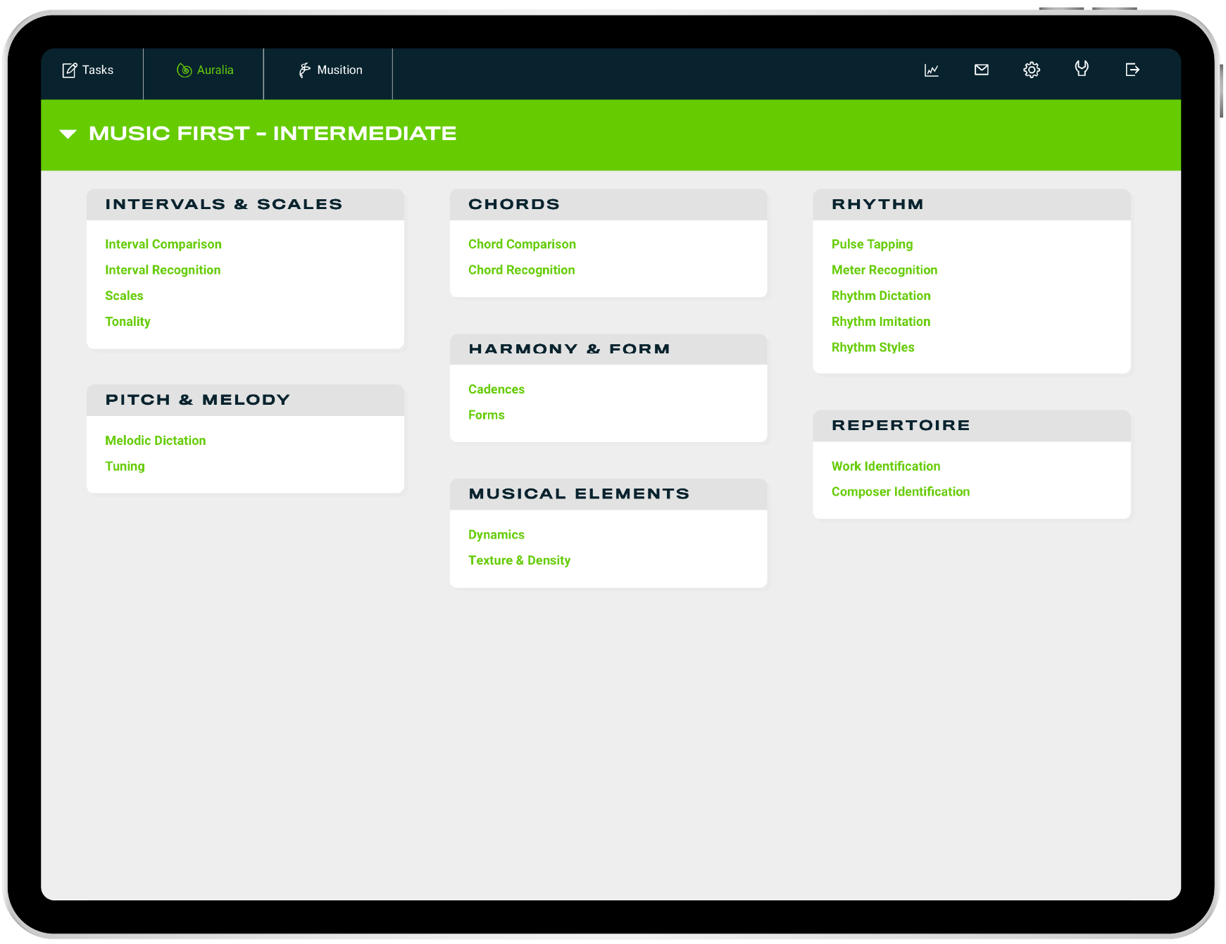 Rising Software | Auralia & Musition First
