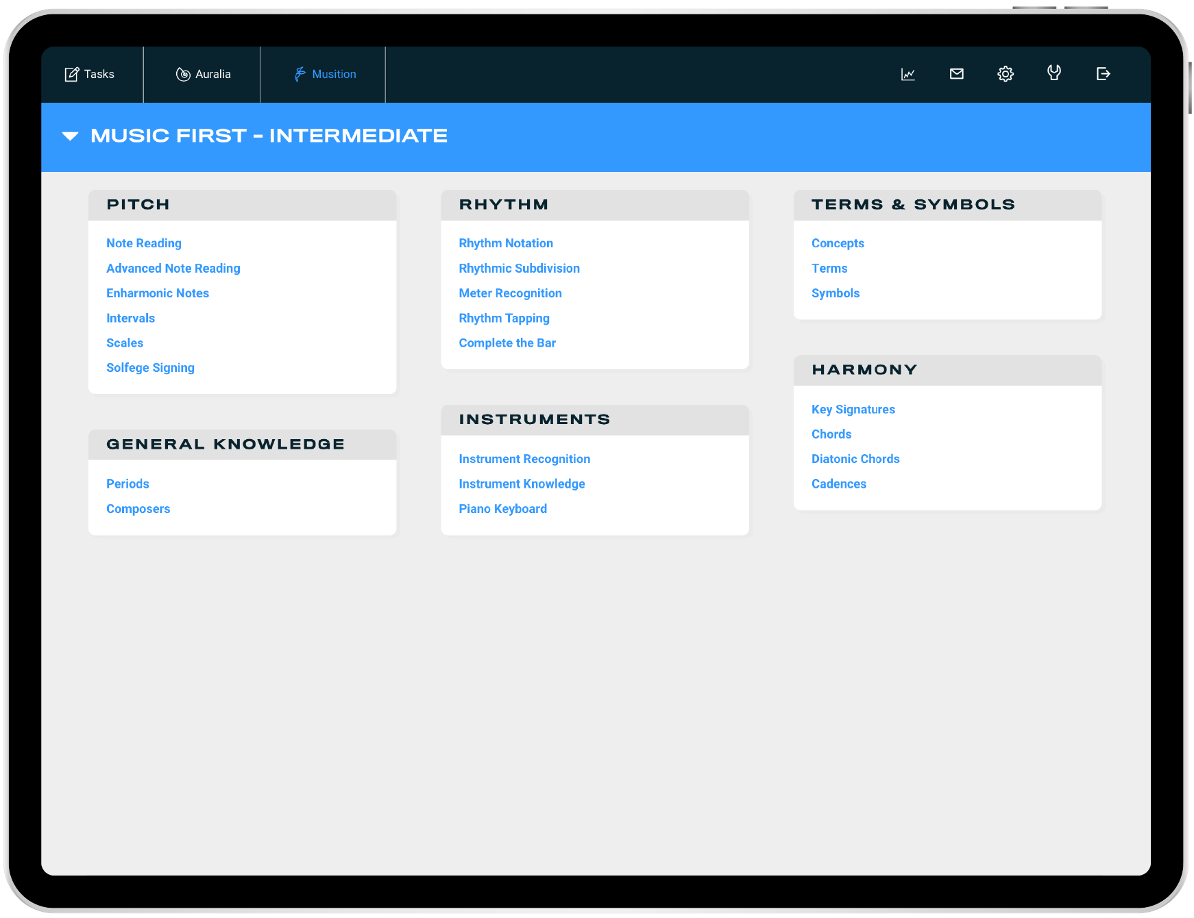 Rising Software | Auralia & Musition First